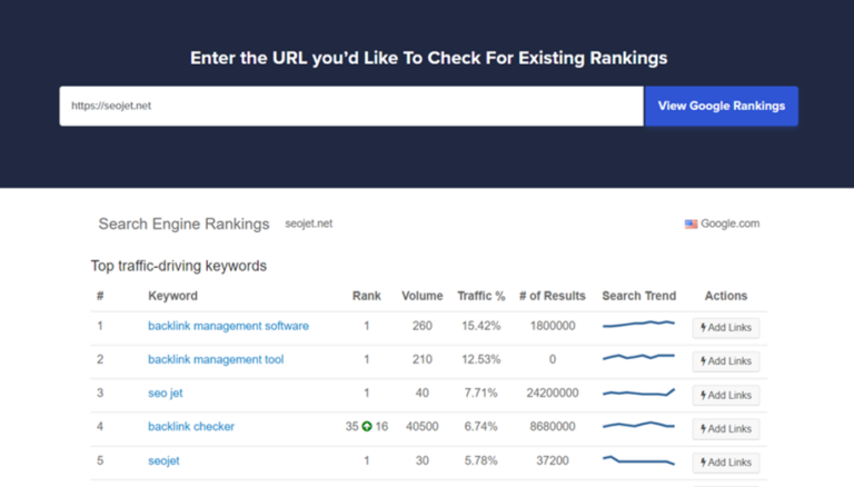 Free Google Rank Checker (Are Your Websites Ranking?)
